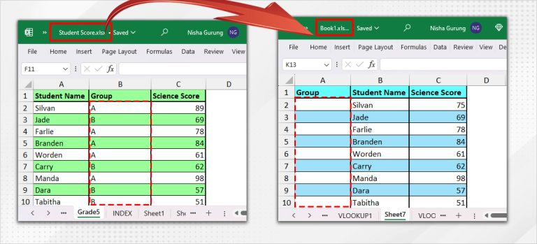 All About VLOOKUP Function in Excel