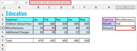 How to Use XLOOKUP in Excel