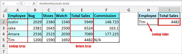 How to Use XLOOKUP in Excel