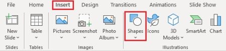 How to Insert Hyperlink in PowerPoint