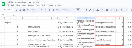 How to Sort Email in Gmail by Sender, Size, Date and More