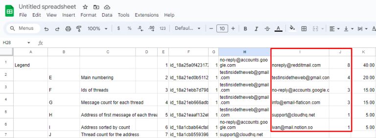 How to Sort Email in Gmail by Sender, Size, Date and More