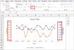 How to Add a 3 axis Chart in Excel (Step-By-Step Guide)