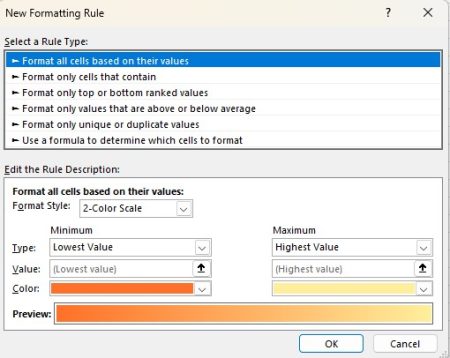 How to Change Cell Color in Excel Based on Text Input