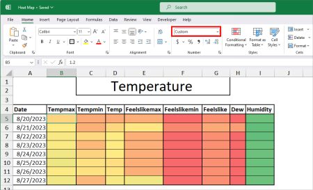 How to Create Heat Map in Excel