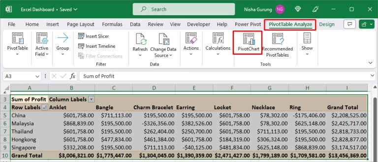 A Beginner's Guide to Dashboard in Excel