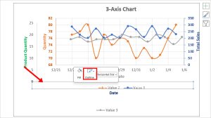 How to Add a 3 axis Chart in Excel (Step-By-Step Guide)