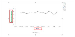 How to Add a 3 axis Chart in Excel (Step-By-Step Guide)