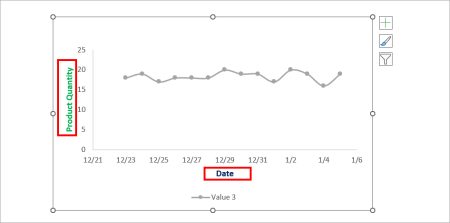 How to Add a 3 axis Chart in Excel (Step-By-Step Guide)