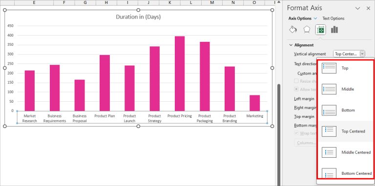 How to Change the X Axis in Excel