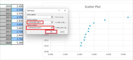 How to Change the X Axis in Excel