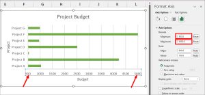 How to Change the X Axis in Excel