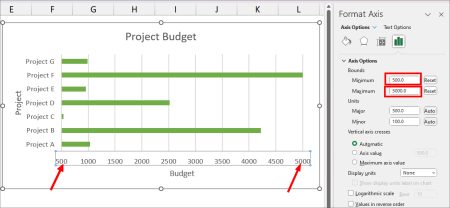 How to Change the X Axis in Excel