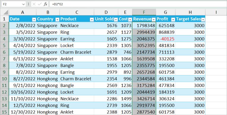 How to Find Formula in Excel—5 Easy Ways