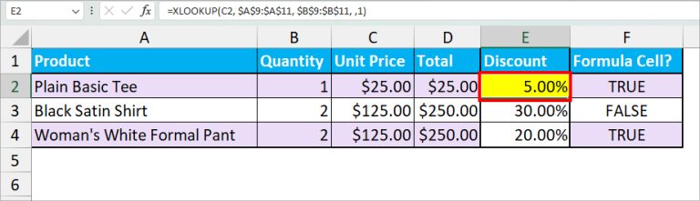 How to Find Formula in Excel—5 Easy Ways