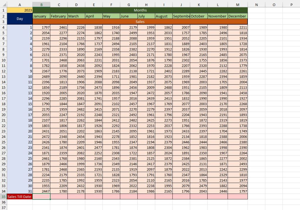 How to Sum an Entire Column in Excel