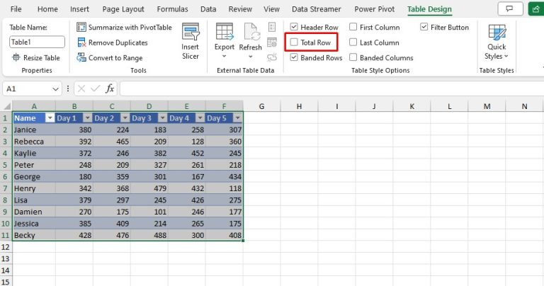 How to Sum an Entire Column in Excel