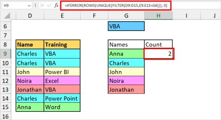 How to Count Unique and Distinct Values in Excel