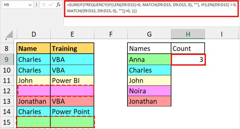 How to Count Unique and Distinct Values in Excel