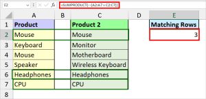 Double Negative in Excel—Here’s How to Use It