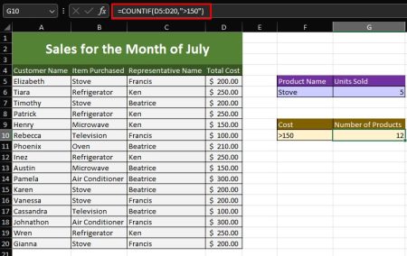 How to Count Number of Occurrences in Excel