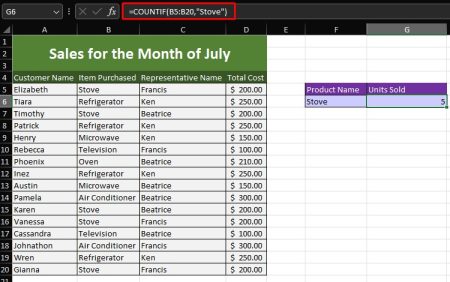 How to Count Number of Occurrences in Excel