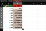Here's How to Reverse Log Base 10 in Excel