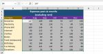 How to Visualize Data in Excel (With Examples)