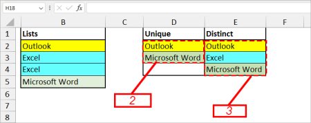 How to Count Unique and Distinct Values in Excel