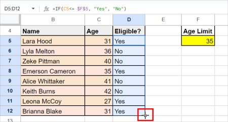 IF Then Formula in Google Sheets—Detailed Guide