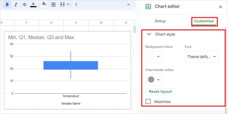 How to Make Box and Whisker Plot in Google Sheets