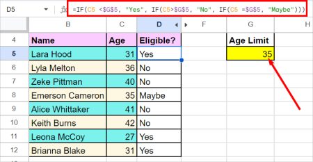 IF Then Formula in Google Sheets—Detailed Guide