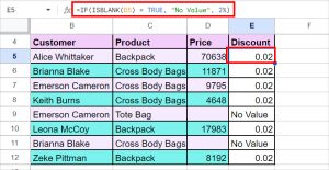 IF Then Formula in Google Sheets—Detailed Guide