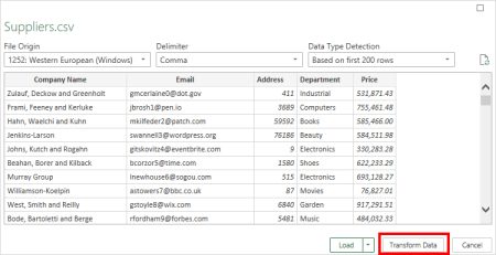 How to Truncate Text in Excel? 7 Best Ways