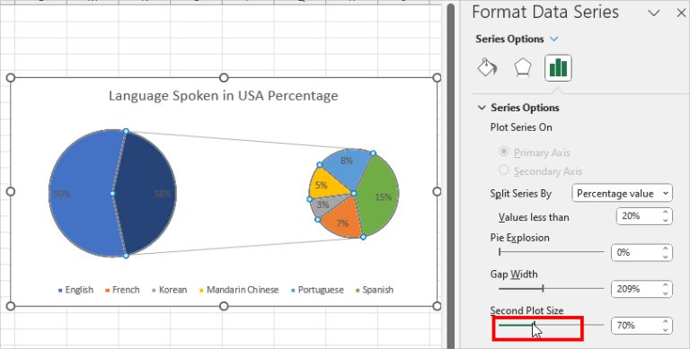 How to Create Pie of Pie Chart Excel (Step-by-Step Guide)