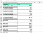 How to Invert Cell and Filter Selection in Excel