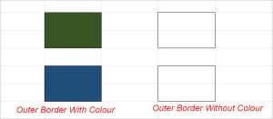 Excel Borders Not Showing? 7 Ways to Fix It
