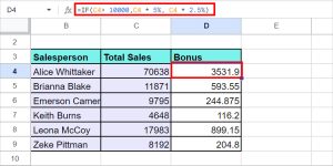 IF Then Formula in Google Sheets—Detailed Guide