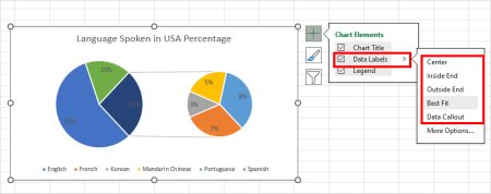 How to Create Pie of Pie Chart Excel (Step-by-Step Guide)