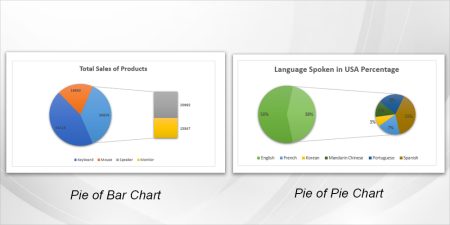 How to Create Pie of Pie Chart Excel (Step-by-Step Guide)