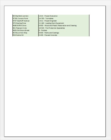 Excel Borders Not Showing? 7 Ways to Fix It