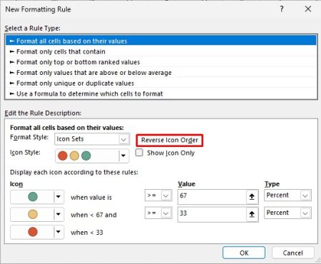 How to Visualize Data in Excel (With Examples)