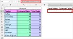 Double Negative in Excel—Here’s How to Use It