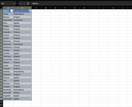 How to Count Number of Occurrences in Excel