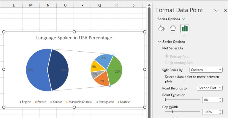 How to Create Pie of Pie Chart Excel (Step-by-Step Guide)