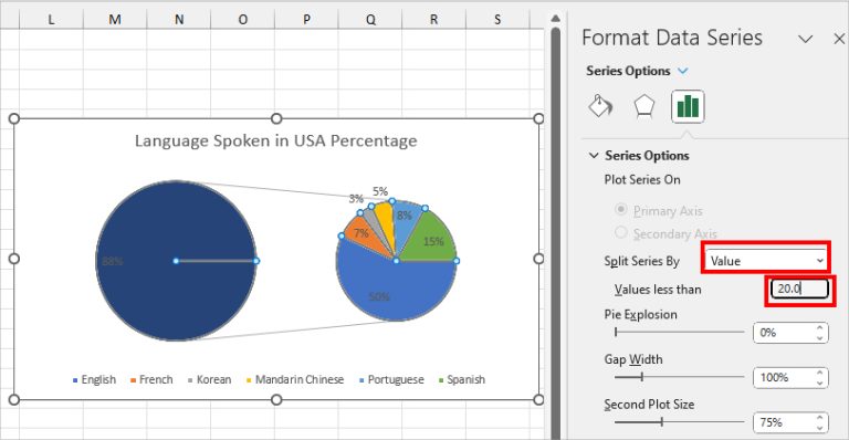 How to Create Pie of Pie Chart Excel (Step-by-Step Guide)