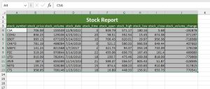 How to Visualize Data in Excel (With Examples)