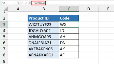 How to Truncate Text in Excel? 7 Best Ways