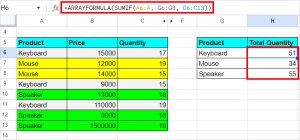 How to Use the ARRAYFORMULA on Google Sheets
