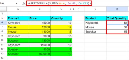 How to Use the ARRAYFORMULA on Google Sheets